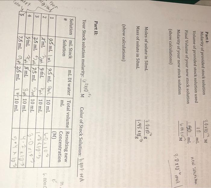 Solved need help with part I & II. Make answers clear | Chegg.com