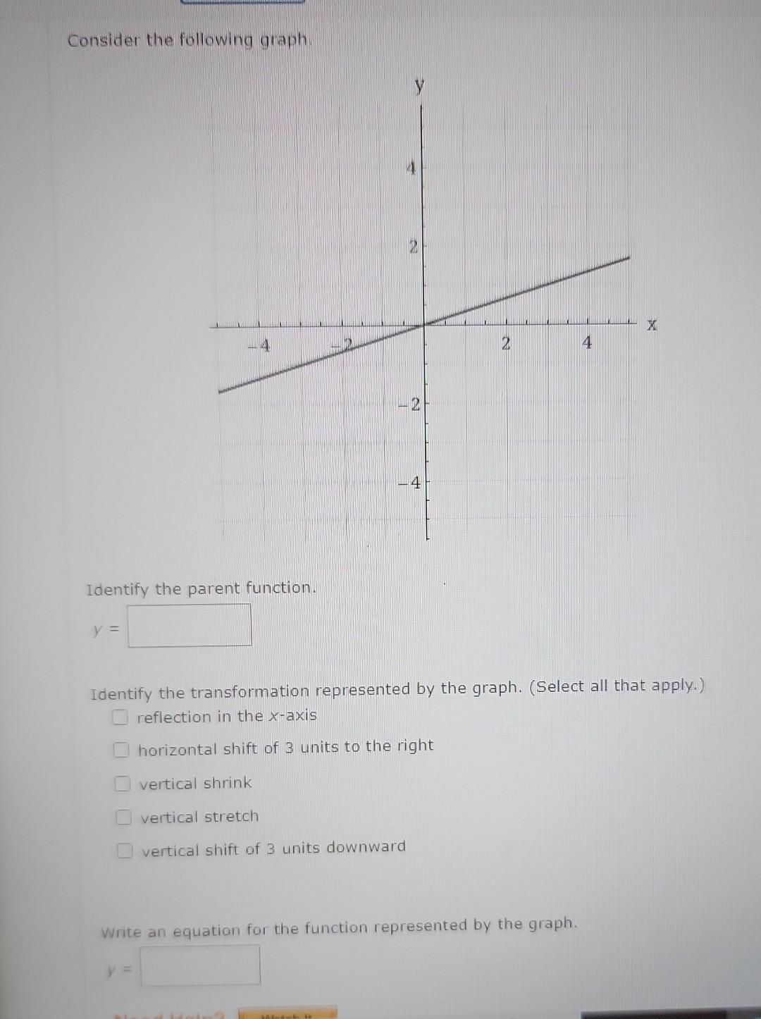 Solved Consider the following graph. Identify the parent | Chegg.com