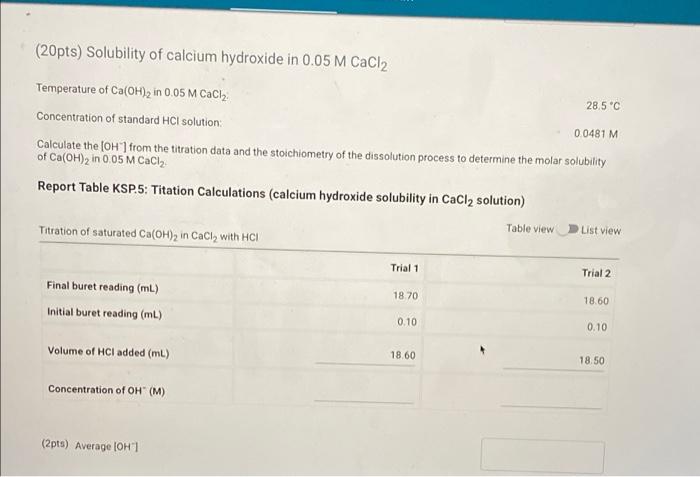 [Solved]: the blanks pls all titrations are done with a 25.0