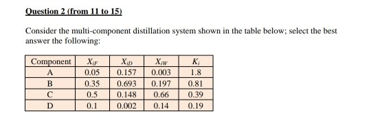 Solved 1_The light key is 2_the have key is 3_thr rlative | Chegg.com