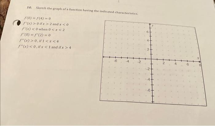 Solved 10. Sketch the graph of a function having the | Chegg.com