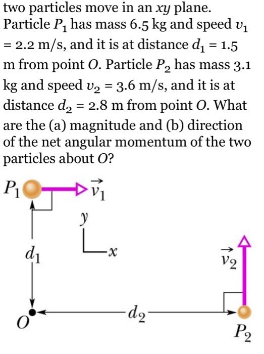 Solved two particles move in an xy plane. Particle P1 has | Chegg.com