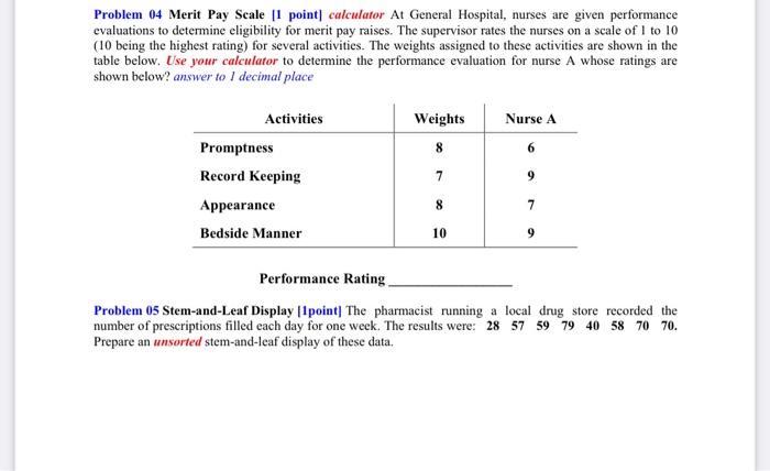 Solved Problem 04 Merit Pay Scale 1 point calculator At | Chegg.com