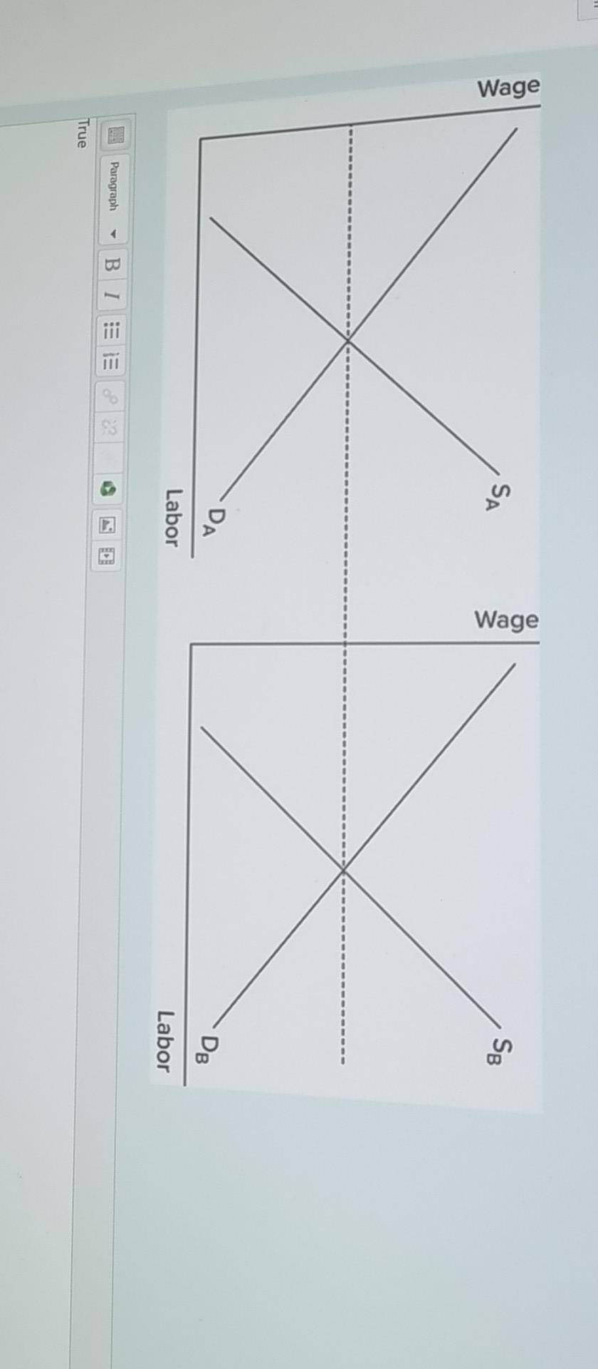 refer to the following diagram. Suppose that all | Chegg.com