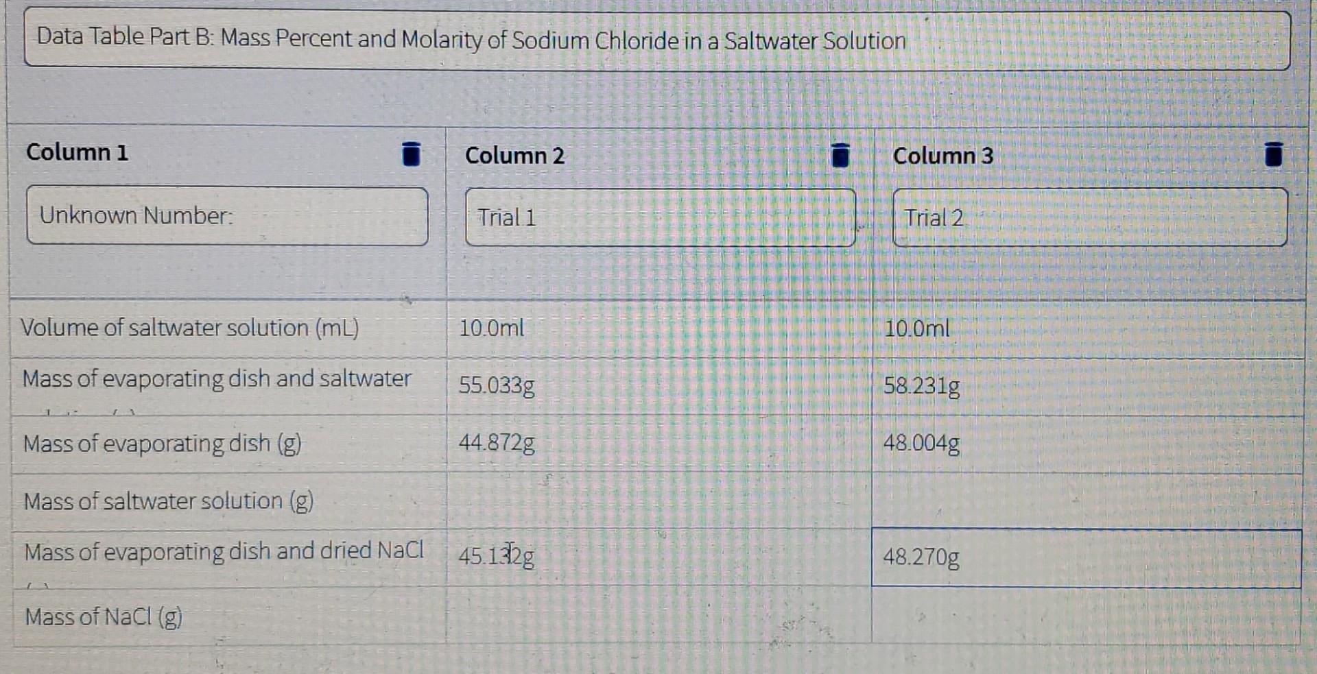 Solved Data Table Part B: Mass Percent and Molarity of | Chegg.com