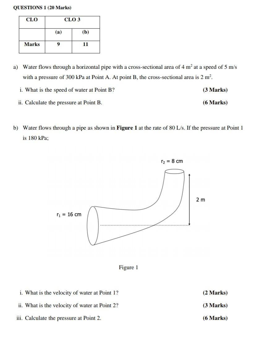 Solved QUESTIONS 1 (20 Marks) CLO CL0 3 (a) (b) Marks 9 11 | Chegg.com