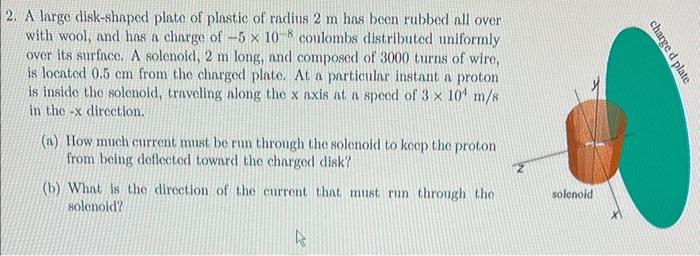Solved A large disk-shaped plate of plastic of radius 2 m | Chegg.com
