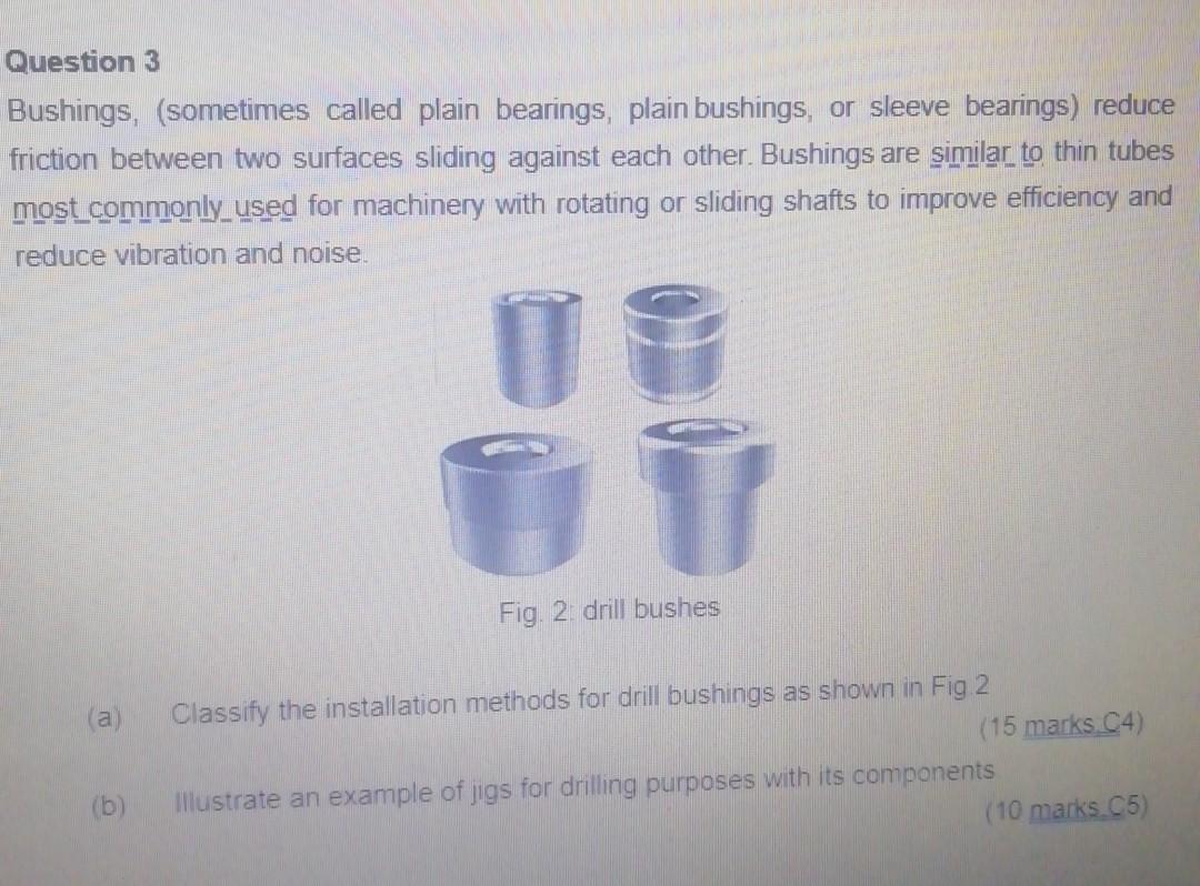 Solved Question 3 Bushings, (sometimes called plain | Chegg.com