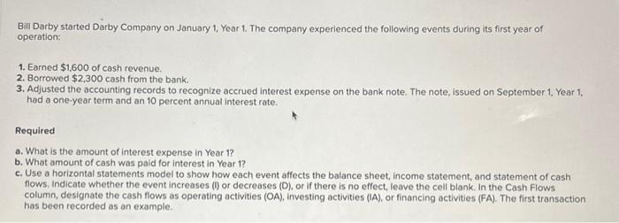 Solved Bill Darby started Darby Company on January 1, Year 1 | Chegg.com