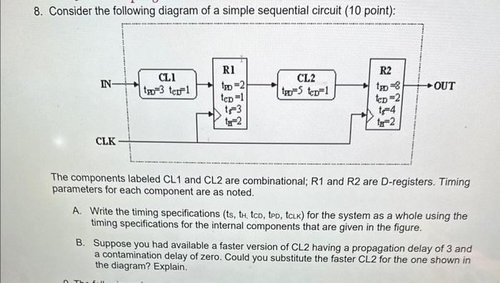 8. Consider the following diagram of a simple | Chegg.com