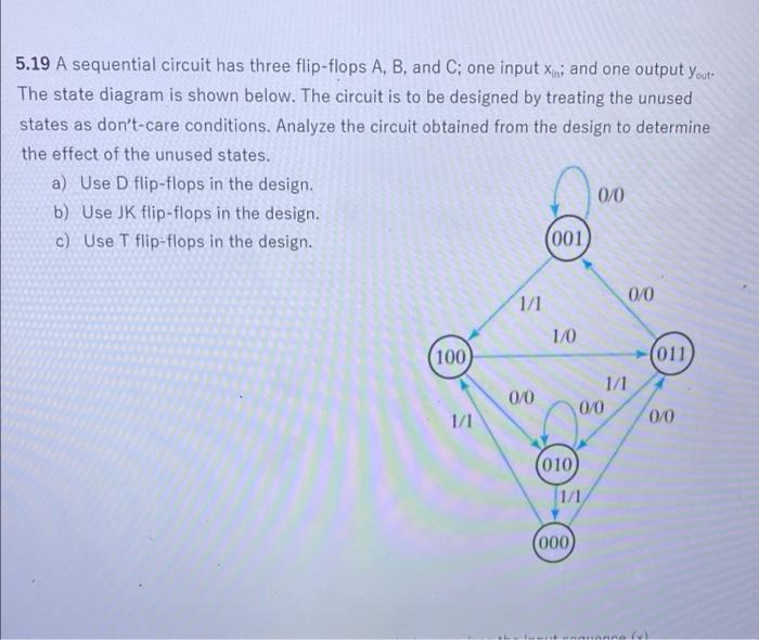 Solved 5.19 A sequential circuit has three flip-flops A, B, | Chegg.com