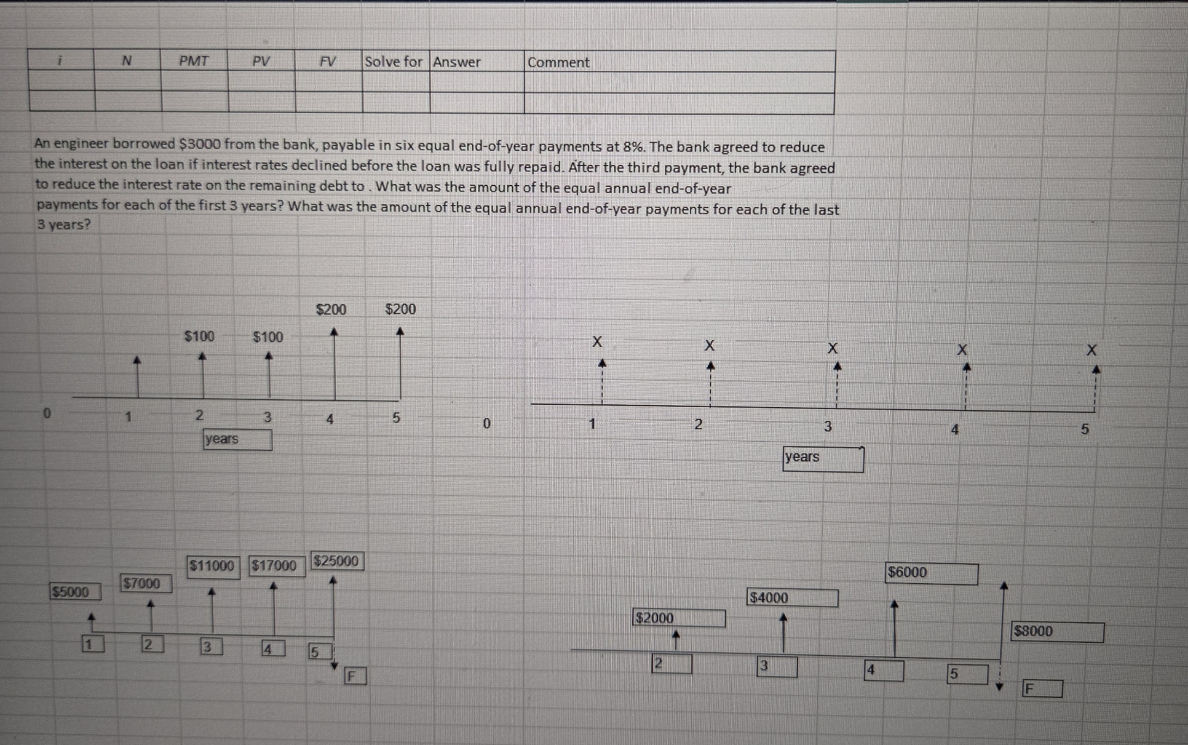 Solved How to solve this exal boxes please complete please | Chegg.com