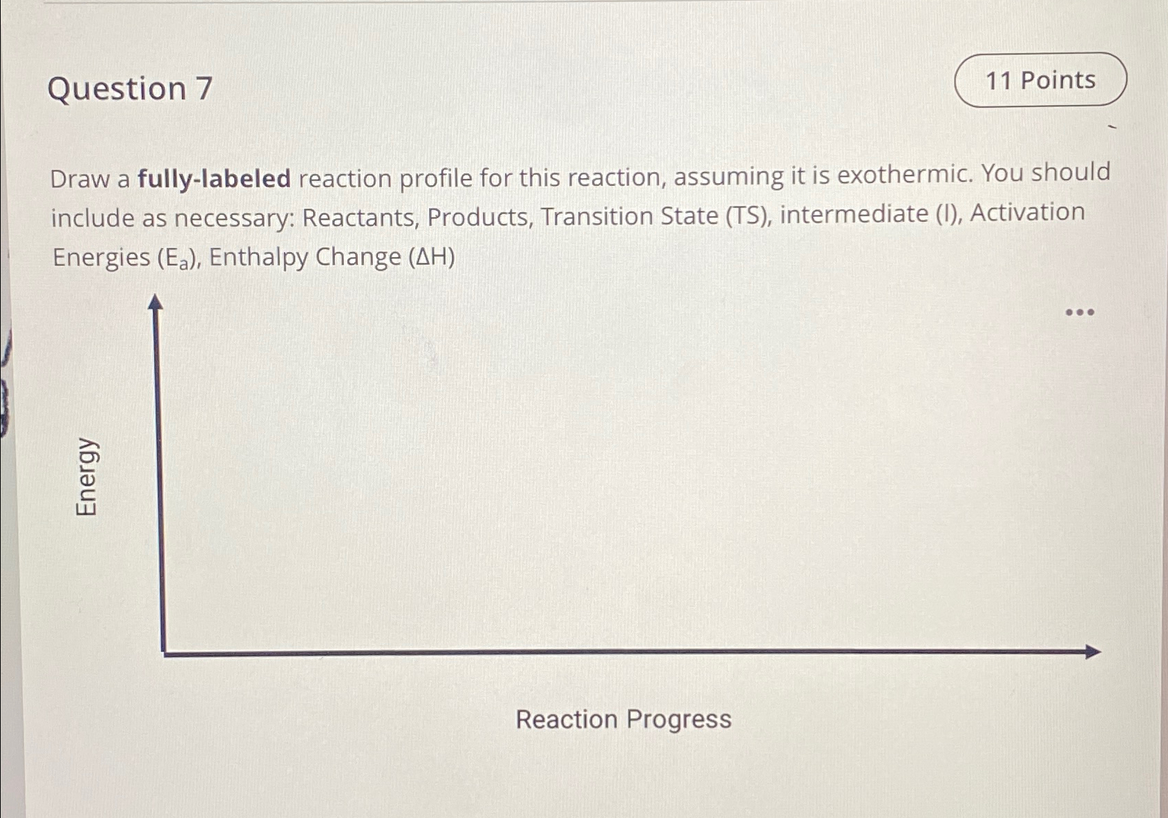 Solved Question 7Draw a fully-labeled reaction profile for | Chegg.com