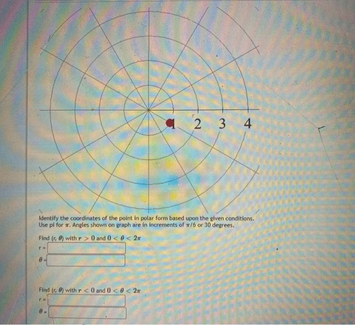 Solved 2. 3 4 Identify the coordinates of the point in polar | Chegg.com