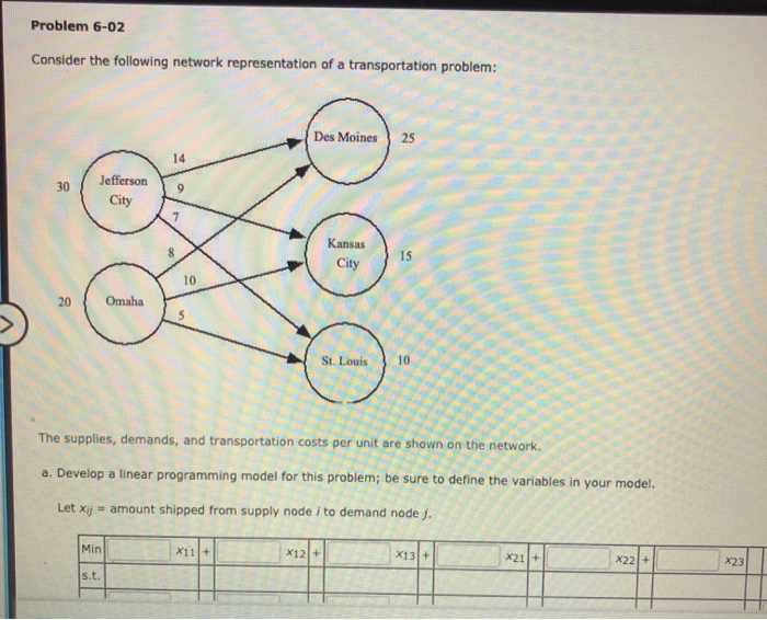 Solved Problem 6-02 Consider the following network | Chegg.com