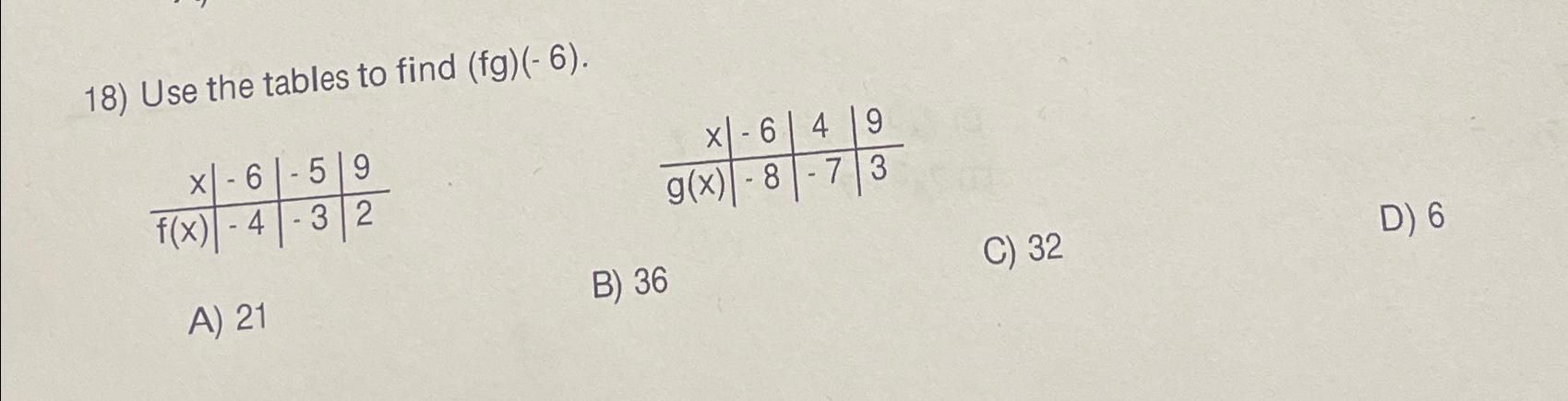 Solved Use the tables to find | Chegg.com