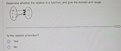 Solved Determine whether the relation is a function, and | Chegg.com
