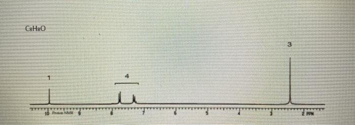Solved Draw the structure of the compound C8H8O given the | Chegg.com