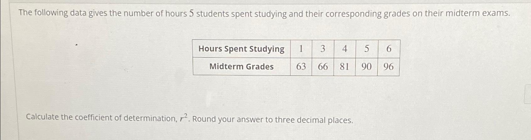 Solved The following data gives the number of hours 5 | Chegg.com