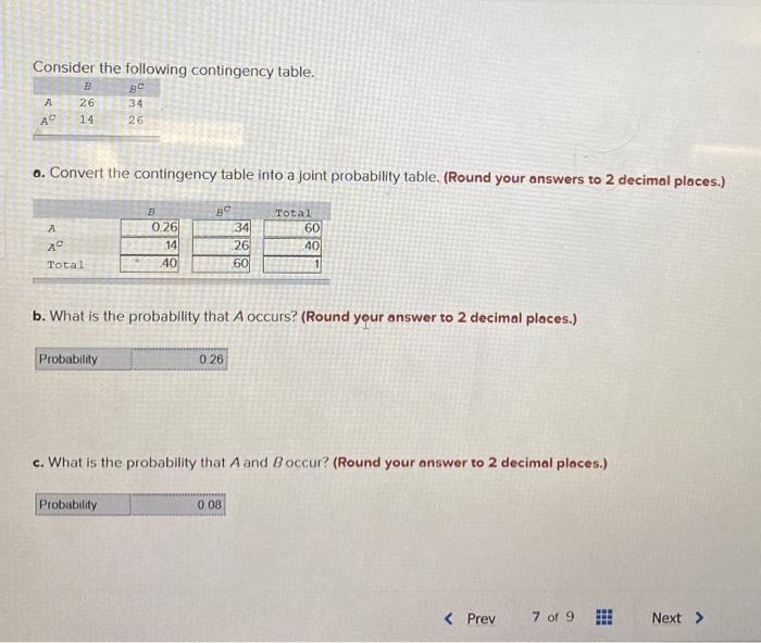 Solved Consider the following contingency table. B 26 14 90 | Chegg.com