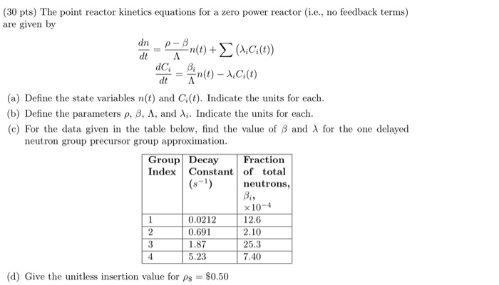 Solved (30 pts) The point reactor kinetics equations for a | Chegg.com