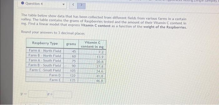 Solved The table below show data that has been collected | Chegg.com