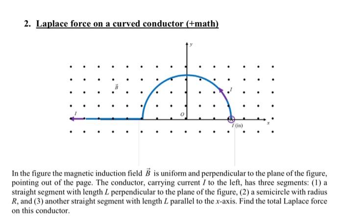 Solved 2. Laplace force on a curved conductor (+math) (in) | Chegg.com