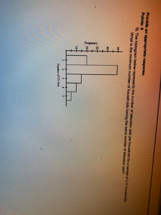 Solved Provide an appropriate response. Points: 6 9) The | Chegg.com