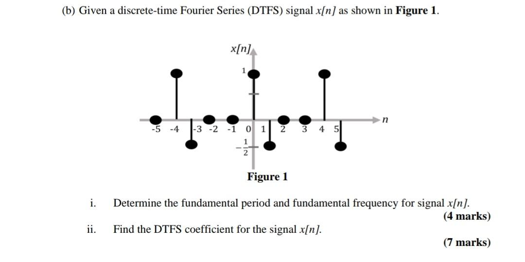 Solved B Given A Discrete Time Fourier Series Dtfs