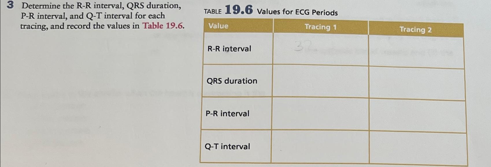 Solved 3 ﻿Determine the R-R ﻿interval, QRS ﻿duration, P-R | Chegg.com