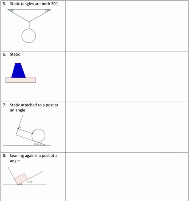 Solved AP Physics 1 Free Body Diagrams Assignment Some ideas | Chegg.com