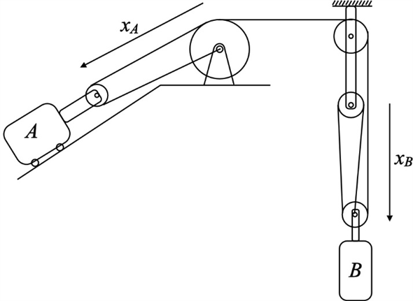 Solved: Chapter 3 Problem 28P Solution | Engineering Mechanics-dynamics ... Solved: Chapter 3 Problem 28P Solution | Engineering Mechanics-dynamics ...