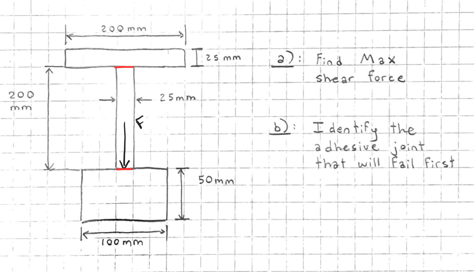 Solved The shear strength of the adhessive is 25 ﻿MPa, the | Chegg.com