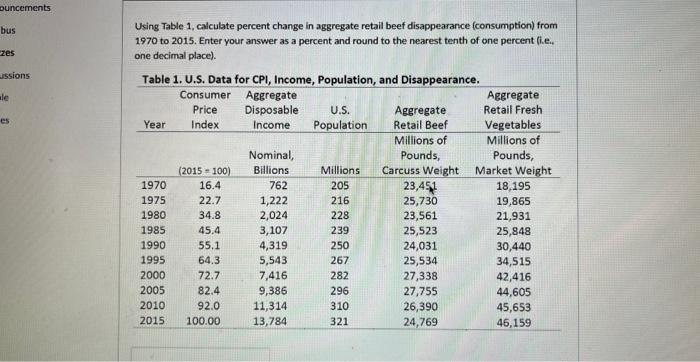 Solved Using Table 1, calculate percent change in nominal | Chegg.com