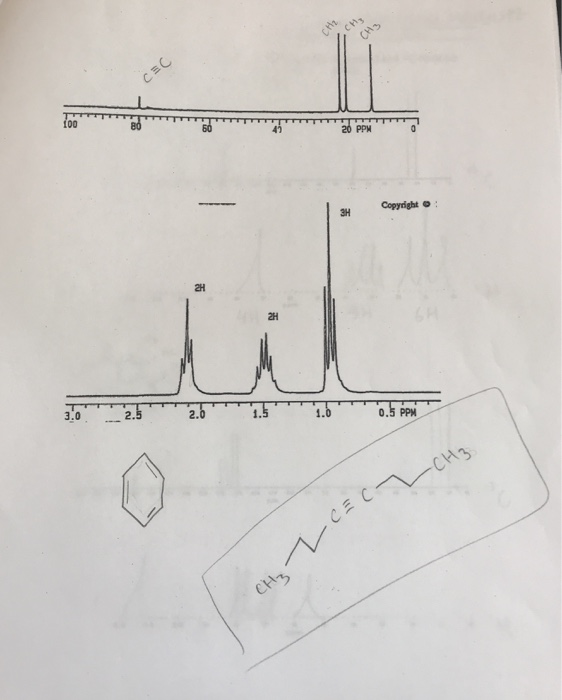 Solved Is my structure for C8H14 (boxed on the last page) | Chegg.com