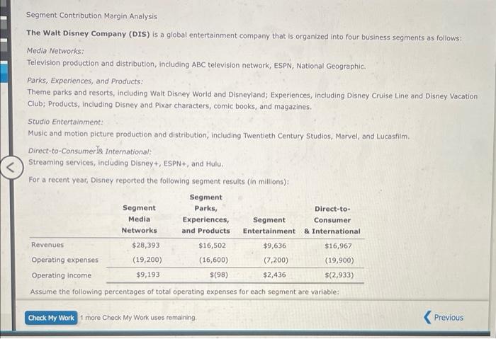 Solved Segment Contribution Margin Analysis The Walt Disney | Chegg.com