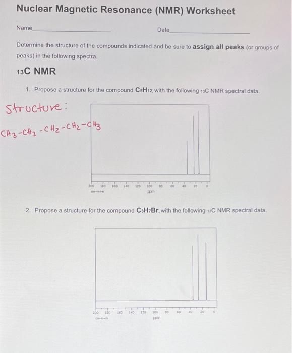 Solved Nuclear Magnetic Resonance (NMR) Worksheet Name Date | Chegg.com