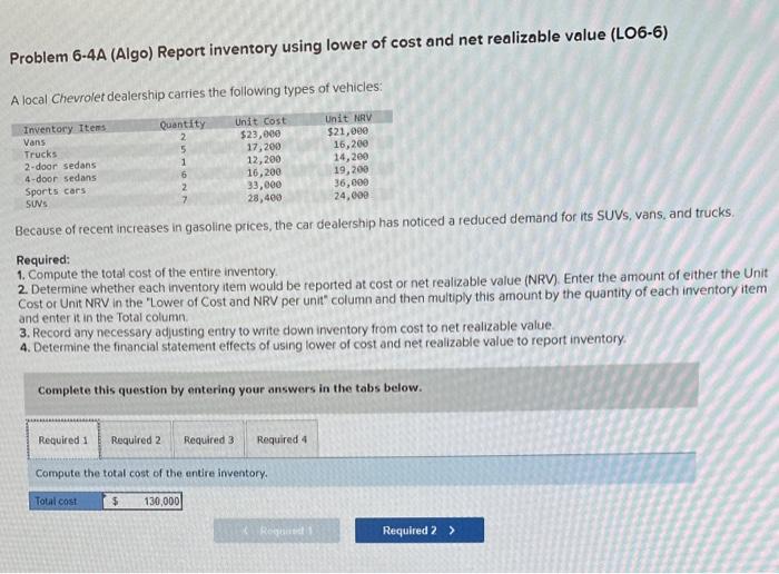 Solved Problem 6-4A (Algo) Report inventory using lower of | Chegg.com