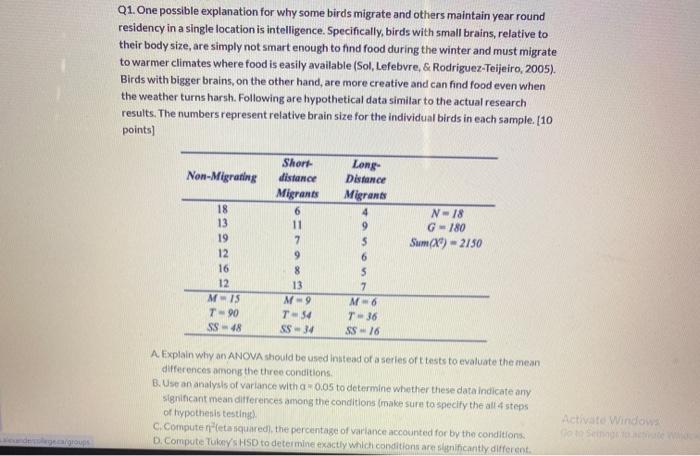 Solved Q1. One possible explanation for why some birds | Chegg.com