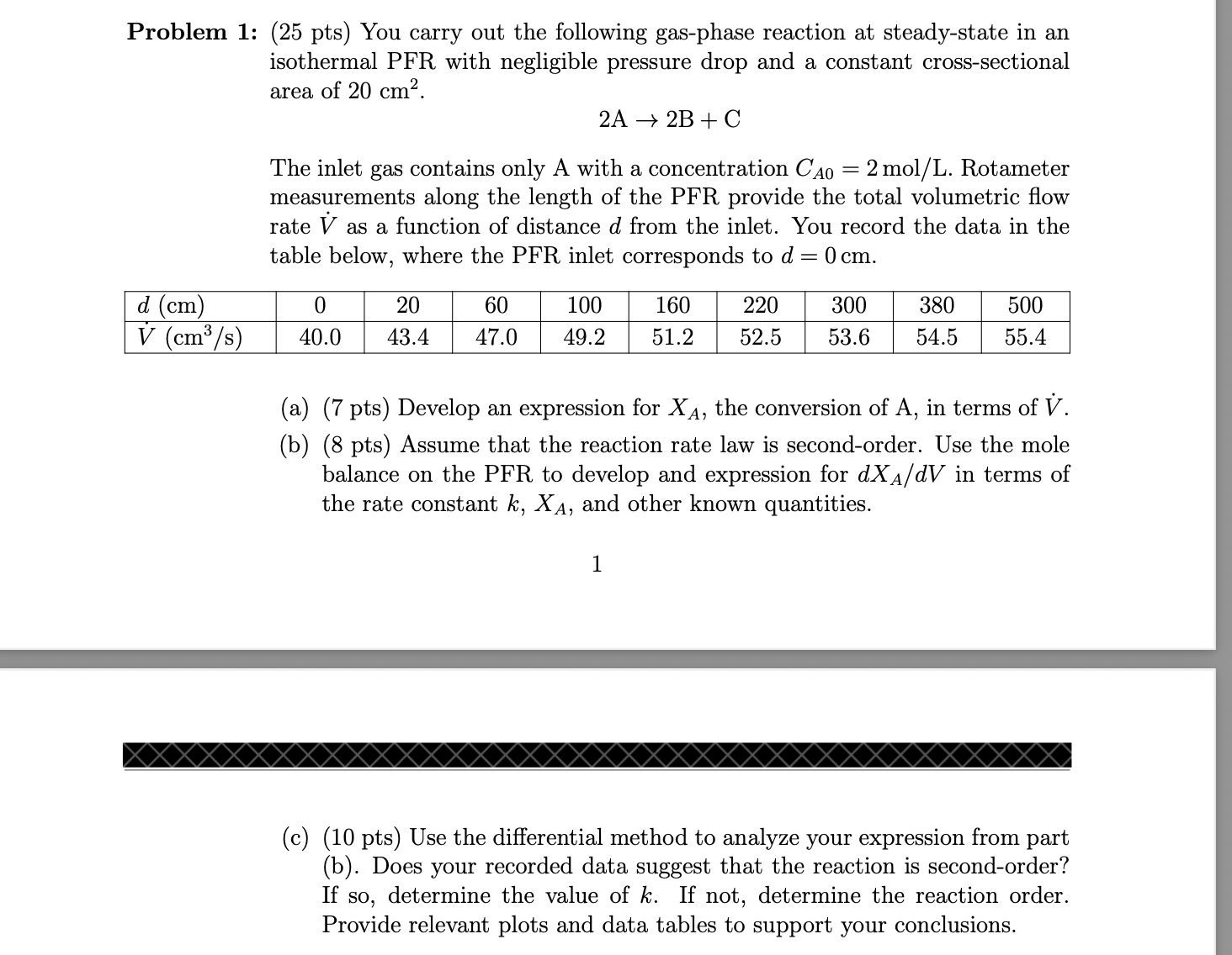 Problem 1: ( 25 ﻿pts) ﻿You carry out the following | Chegg.com
