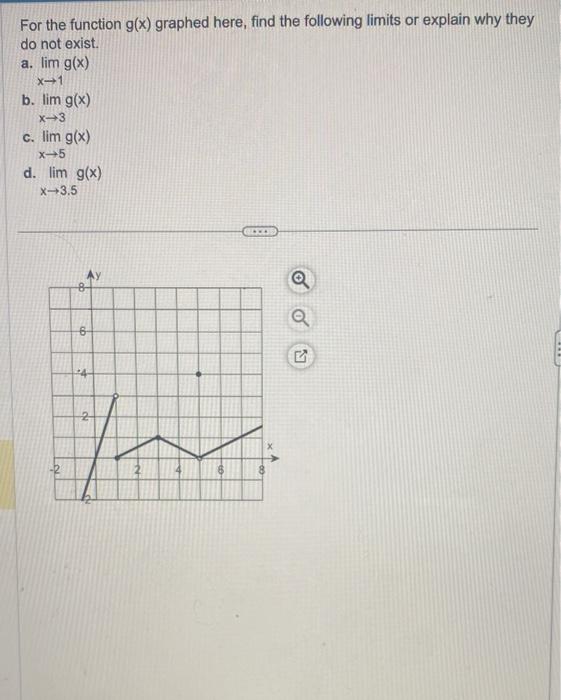 Solved For the function g(x) graphed here, find the | Chegg.com