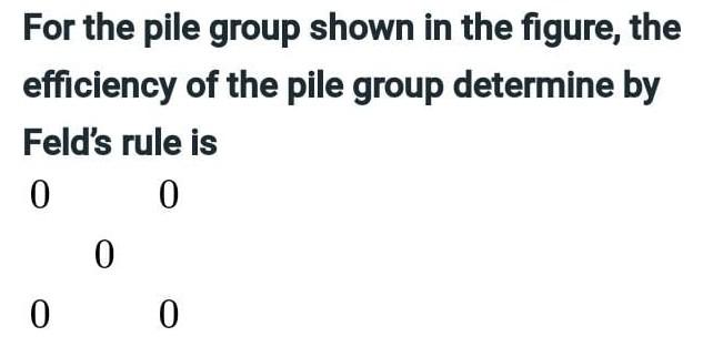 Solved For the pile group shown in the figure, the | Chegg.com