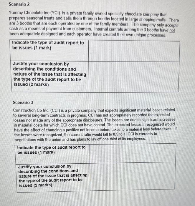 Solved Question 2 (9 marks) Required: For each of the | Chegg.com