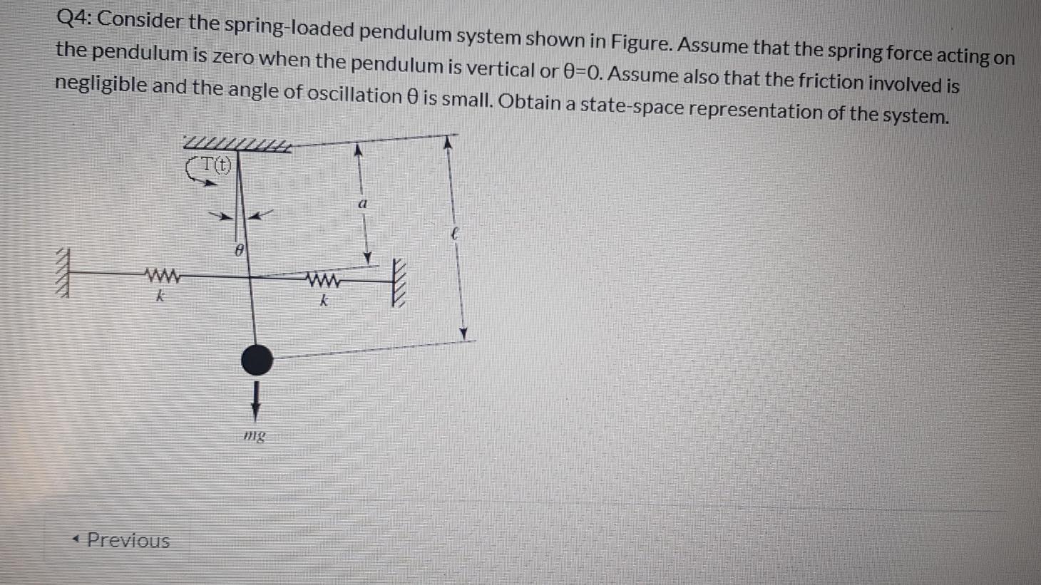 Solved Q4: Consider the spring-loaded pendulum system shown | Chegg.com