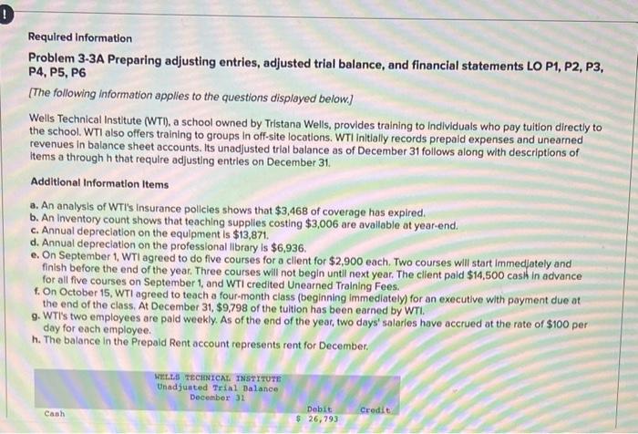 Solved Required information Problem 3-3A Preparing adjusting | Chegg.com