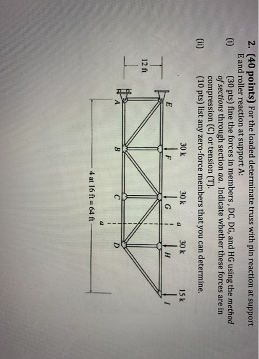 Solved 2. (40 points) For the loaded determinate truss with | Chegg.com
