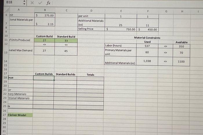 27 Solver ModelOn the MaximizeProfits worksheet, | Chegg.com
