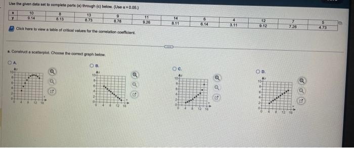 Solved Use the given data set to complete parts (a) through | Chegg.com