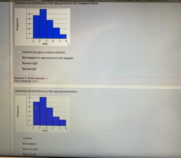 Solved Determine The Distribution Of The Data Pictured In 