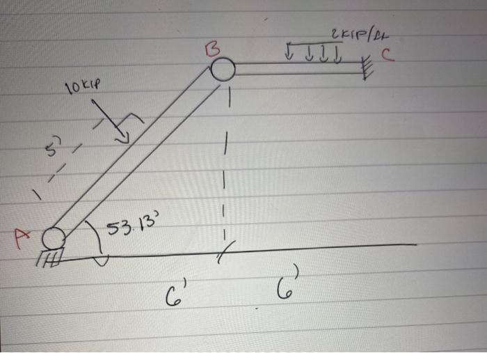 Solved A) draws the fbd including the fbd of the entire | Chegg.com